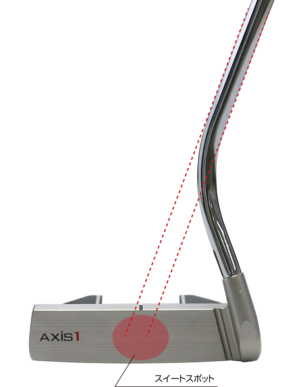 Axis1 Putter | 新潟市の屋内ゴルフ・ゴルフスクール - リバイブ｜Revive